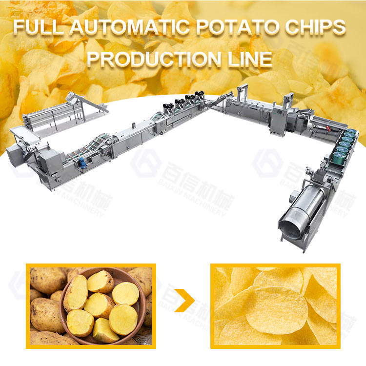 Potato Chips Machine Price in Ethiopia - Henan Baixin Machinery ...