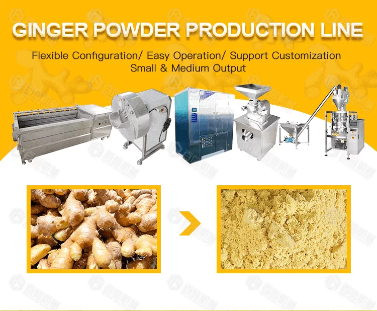 Small Output Ginger Powder Production Line - Henan Baixin Machinery Equipment Co., Ltd.