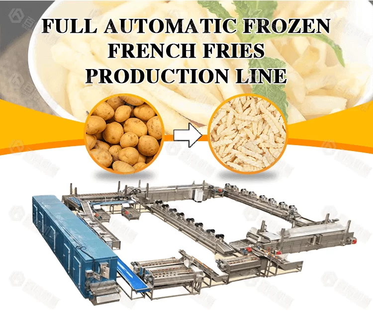 Full Automatic Frozen French Fries Production Line - Henan Baixin ...